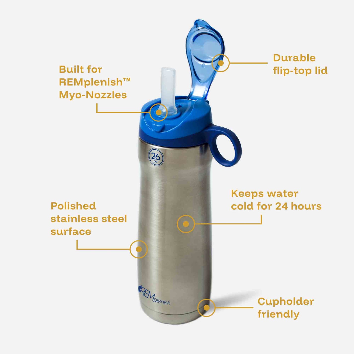 REMplenish Myo-Nozzle & 26oz Steel Bottle Kit | Daily Airway Therapy
