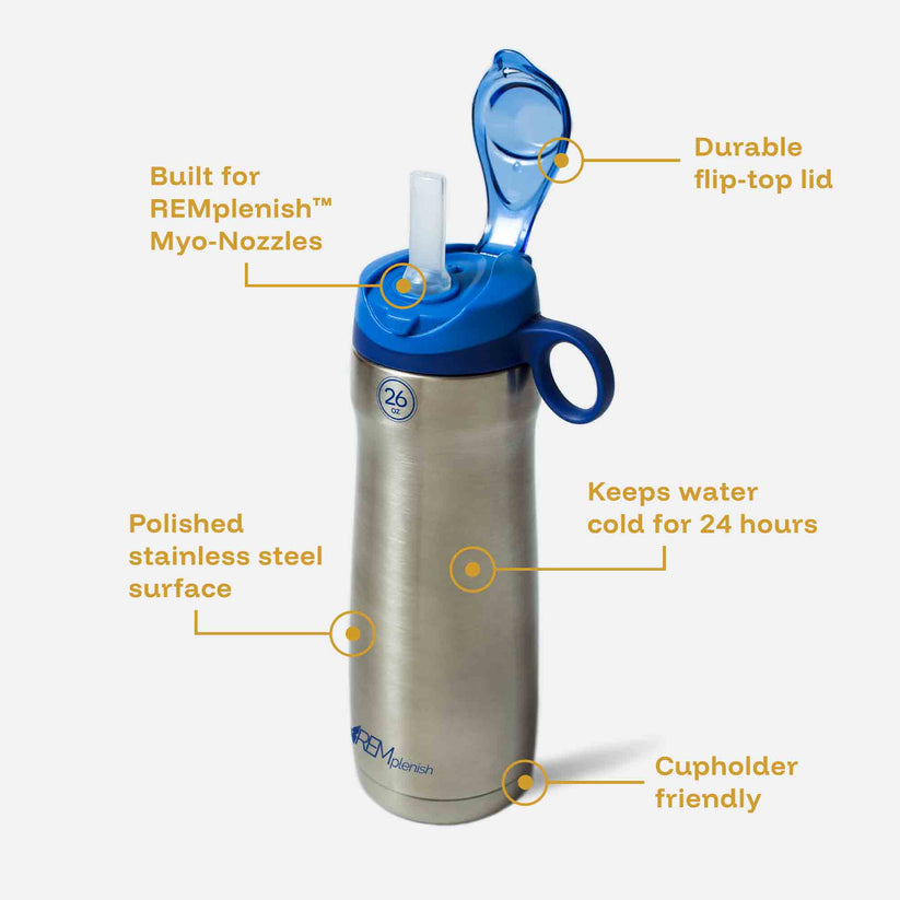 REMplenish Myo-Nozzle & 26oz Steel Bottle Kit | Daily Airway Therapy